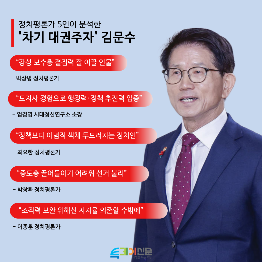 [대선주자 분석② 김문수] 보수층 결집 아이콘...중도 확장성은 ‘과제’